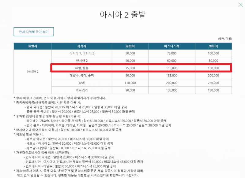 대한항공 아시아나 마일리지 성수기 기간공제표 3 외국인 아내와 유럽여행 네이버 블로그