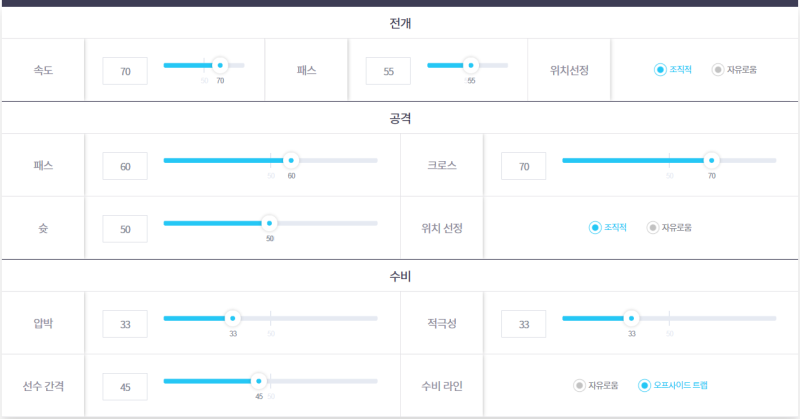 피파온라인4 19 20 아틀레티코 마드리드 스쿼드at마드리드 네이버 블로그