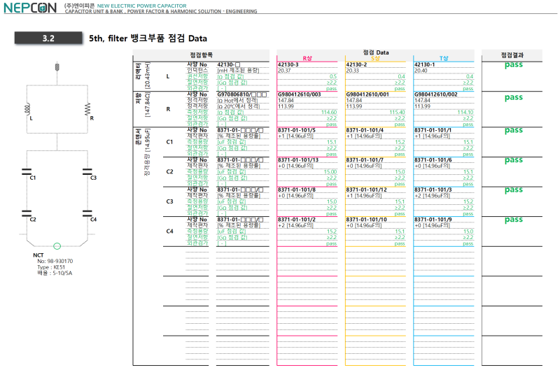 수동형 고조파필터(Passive Harmonic Filter-ABB Capacitor/TRENCH Reactor)점검 : 네이버 블로그