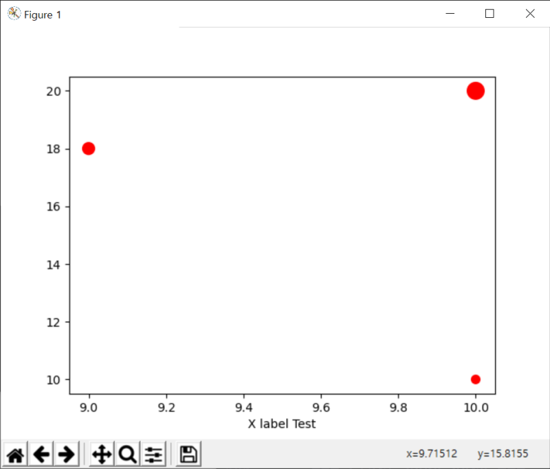 Python matplotlib.pyplot.xlabel() : 네이버 블로그