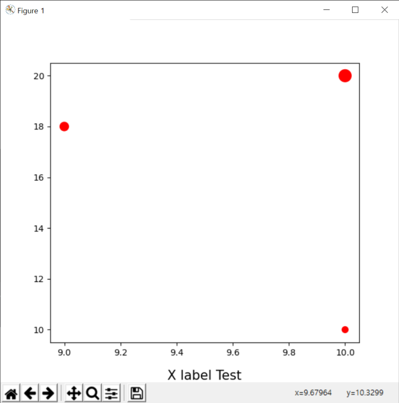 Python matplotlib.pyplot.xlabel() : 네이버 블로그