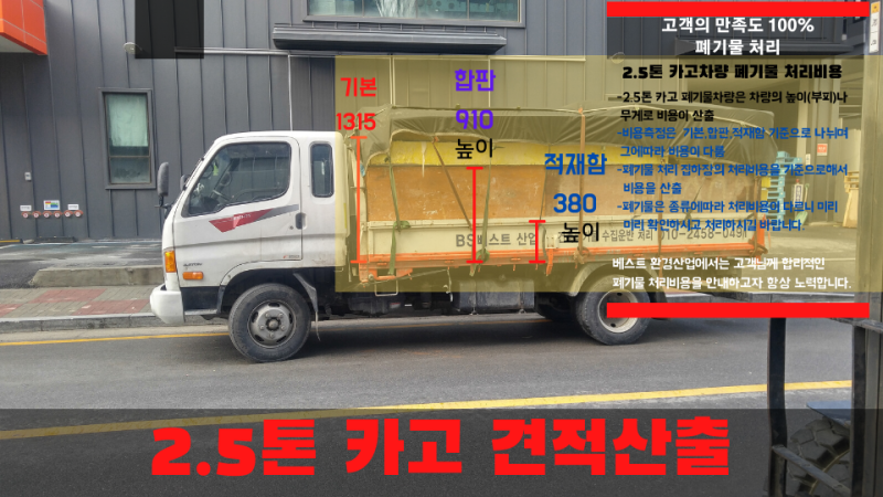 하남 덕풍동 유리섬유판넬 폐기물처리 깔끔한 폐기물처리업체 한눈에 보는후기 네이버 블로그