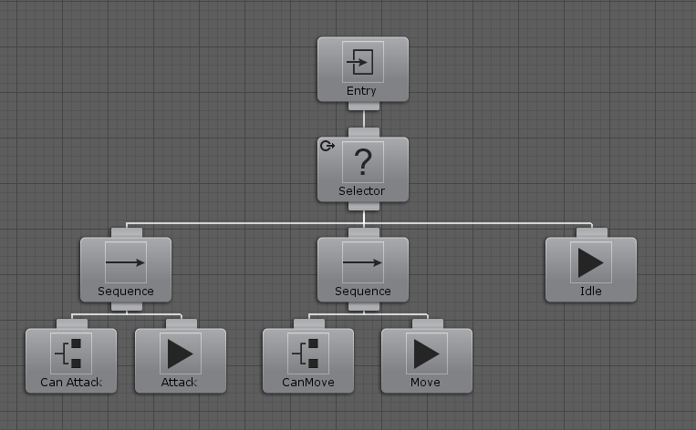 [Unity] 실전! Behavior Tree (Behavior Designer 를 이용) : 네이버 블로그