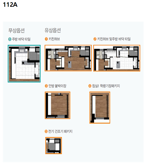 개포 래미안포레스트 평형별 평면도 및 옵션 선택사항 안내 네이버 블로그