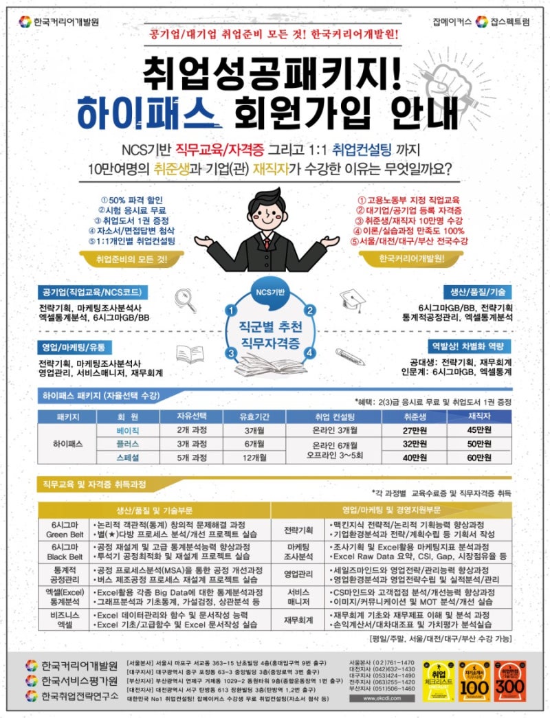 공기업 교육사항 직업교육 작성 사례입니다 네이버 블로그