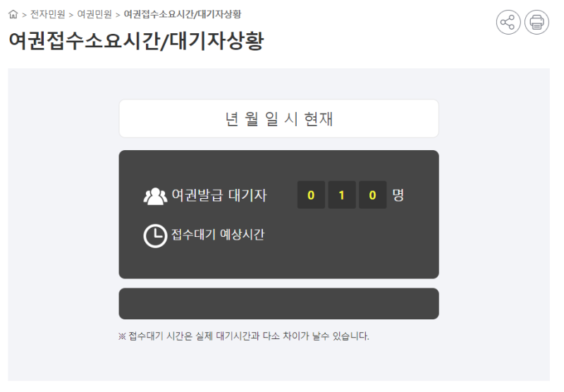 ♥여권발급꿀팁♥ 성남시청 대기없이 바로 여권발급 가능한 방법 사전예약 당일예약 실시간으로 대기자상황여권접수소요시간 알수