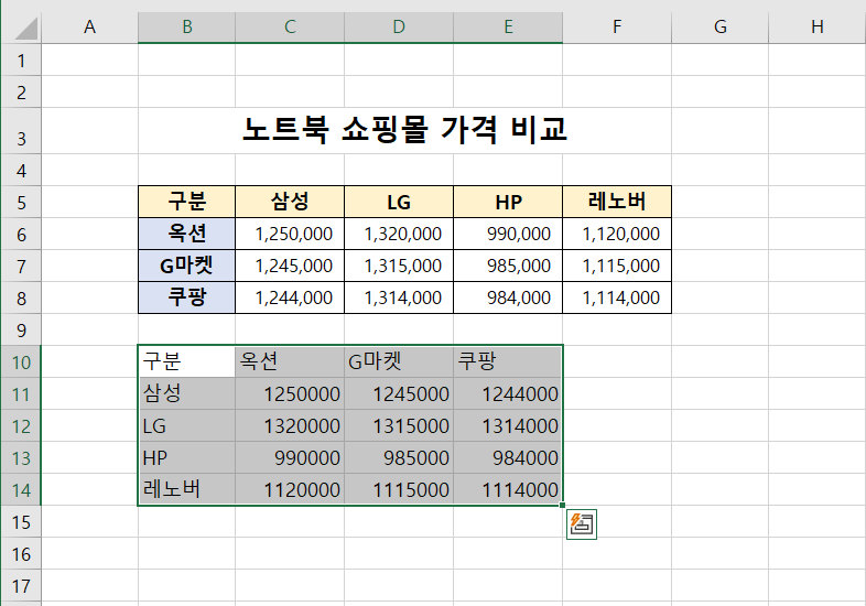 Tip 엑셀 가로 세로 바꾸기 행 열 바꾸기 네이버 블로그