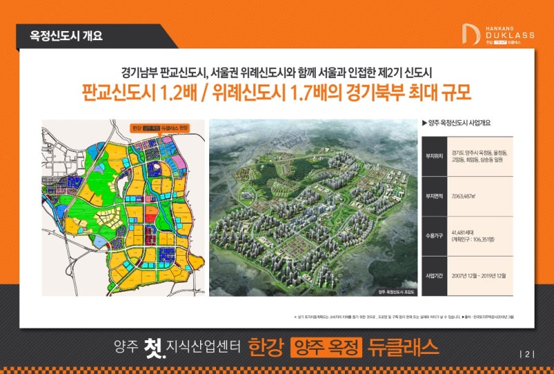 양주 옥정신도시 지식산업센터 공장사무실상가 분양 안내 네이버 블로그