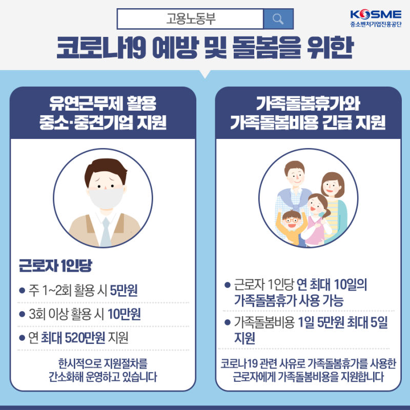 코로나19 예방 및 돌봄을 위한 유연근무제 가족돌봄휴가 가족돌봄비용 지원 네이버 블로그