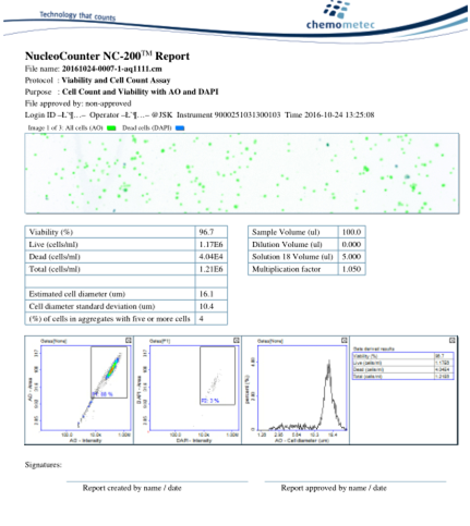 글로벌 제약사에서 검증 받은 Cell Counter The NucleoCounter NC-200 : 네이버 블로그