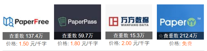 [중국대학원/논문일기] 논문 표절율 검사(중복률 검사) 查重 하는 방법 :: paperpass, 知网 : 네이버 블로그
