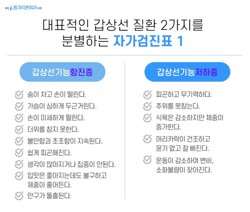 임신부임산부 갑상선 기능 저하증 치료약물복용 태아에게 미치는 영향 네이버 블로그