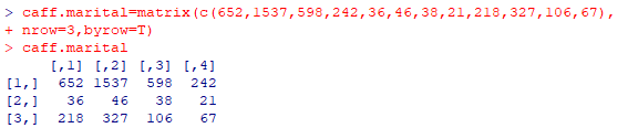 R 표 만들기 표를 그래프로 그리기 Barplot Dotchart Piechart 네이버 블로그