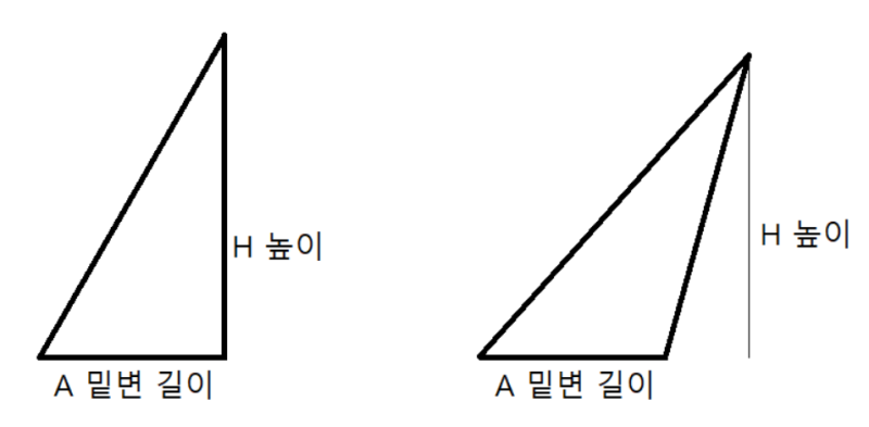 삼각형 넓이 공식 평행사변형 사각형 직각 무게중심 오각형 직사각형 둘레 구하는 방법 : 네이버 블로그