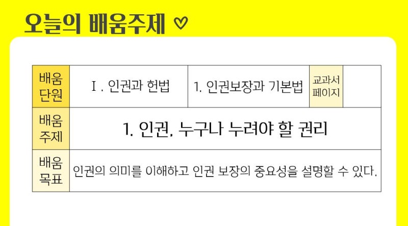 2020년 중학교 3학년 사회 수업 디자인 사회학습지 사회ppt 01 인권 네이버 블로그