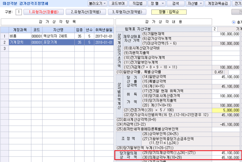법인세종합소득세 감가상각비 조정 네이버 블로그