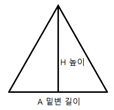 삼각형 넓이 공식 평행사변형 사각형 직각 무게중심 오각형 직사각형 둘레 구하는 방법 : 네이버 블로그
