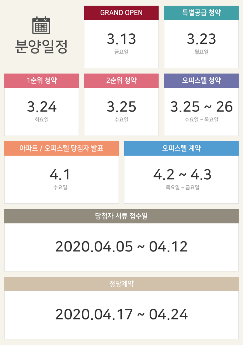 송도 분양권 힐스테이트 송도 더스카이 분양가 평면도 인테리어 네이버 블로그
