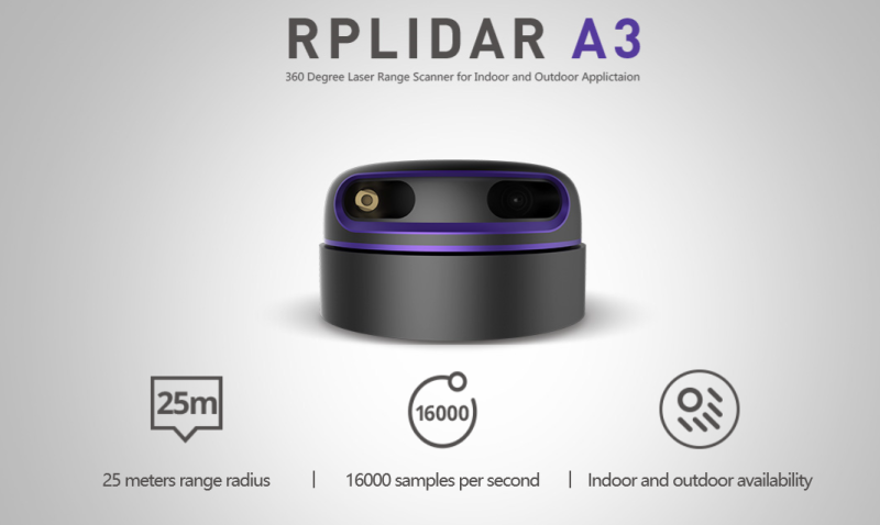 [2D LiDAR센서]RPLIDAR A1, A2, A3 (Slamtech Lidar A3) : 네이버 블로그