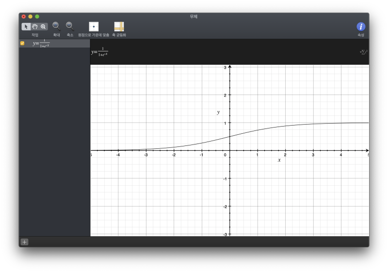 Logistic ( regression ) classification, Sigmoid : 네이버 블로그