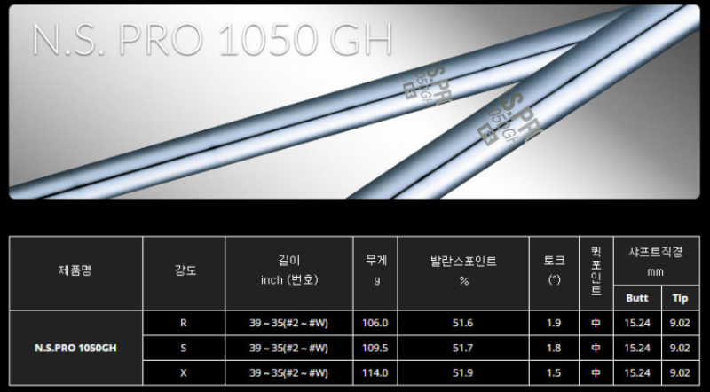 경량스틸 아이언 샤프트 강도 와 종류 Ns Pro 아시안스펙 추천리뷰 네이버 블로그