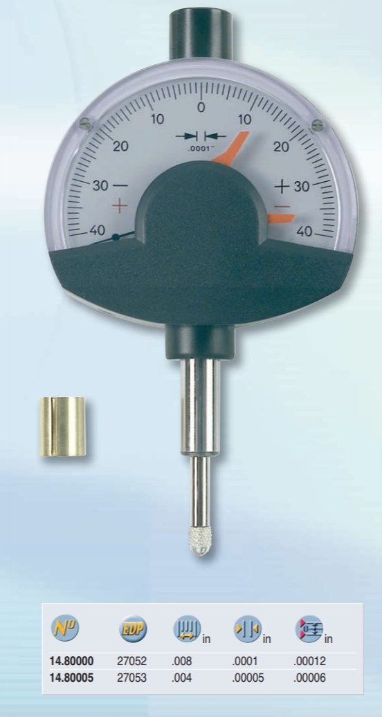 TESA 다이얼게이지 & 인디케이터 : 네이버 블로그