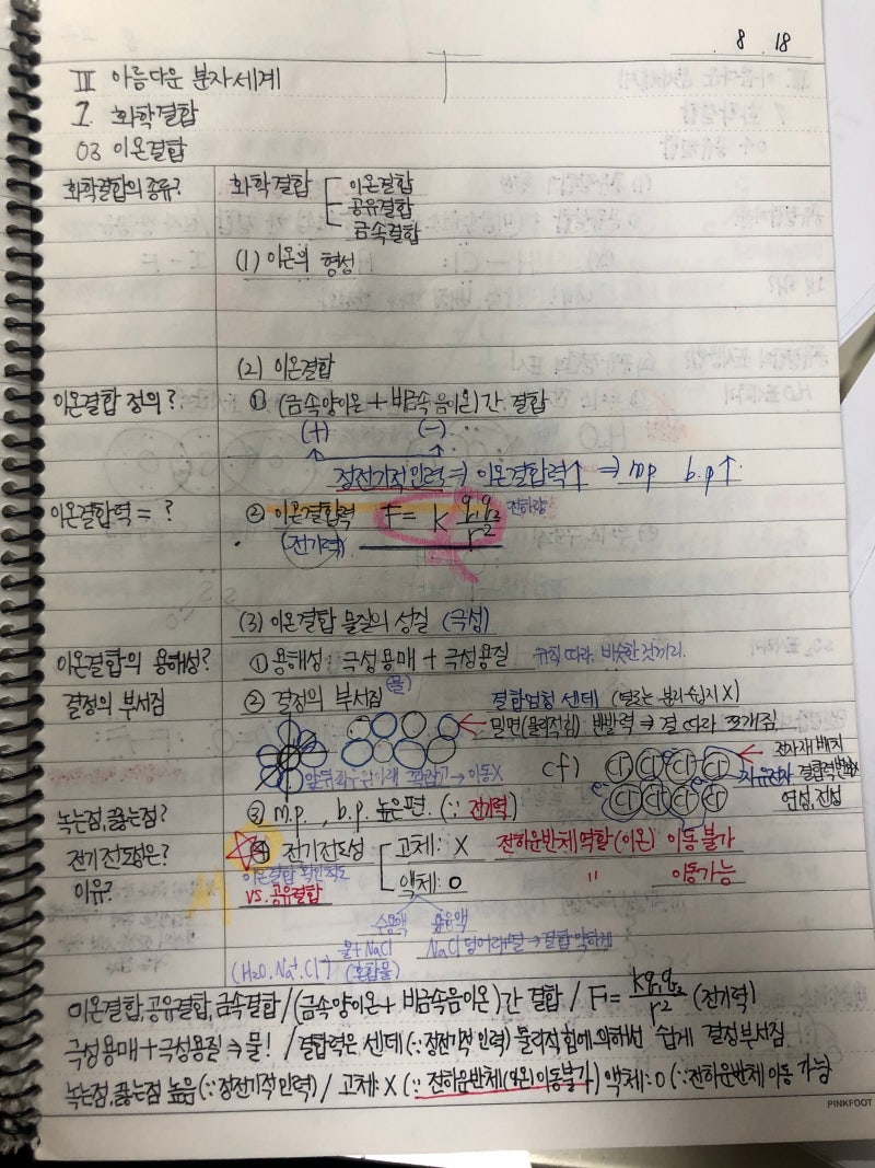 공부법 코넬노트 공부법 필기방법 대학생 공부법 고등학생 공부법노트필기 네이버 블로그
