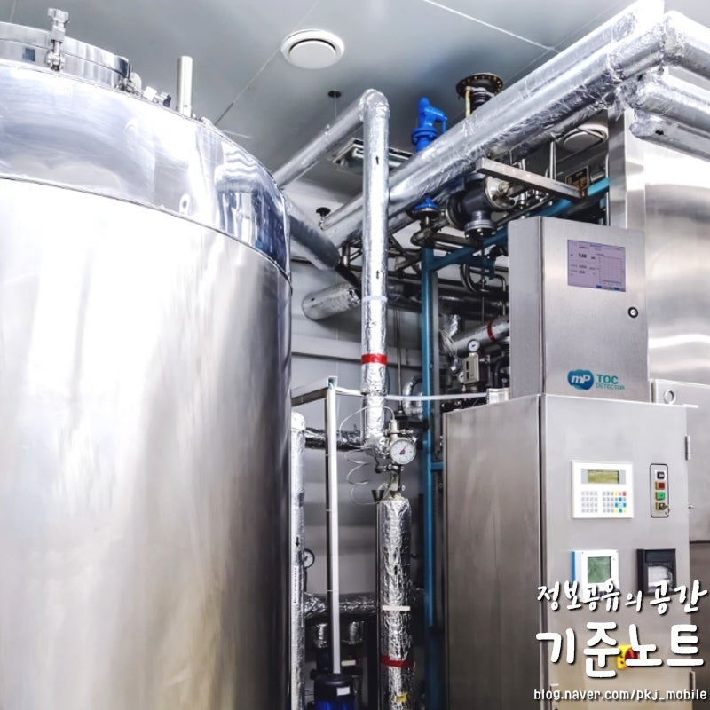 기준노트 - miniTOC 정제수 및 주사용수용 TOC분석기 / 멤브라퓨어 (membraPure) : 네이버 블로그