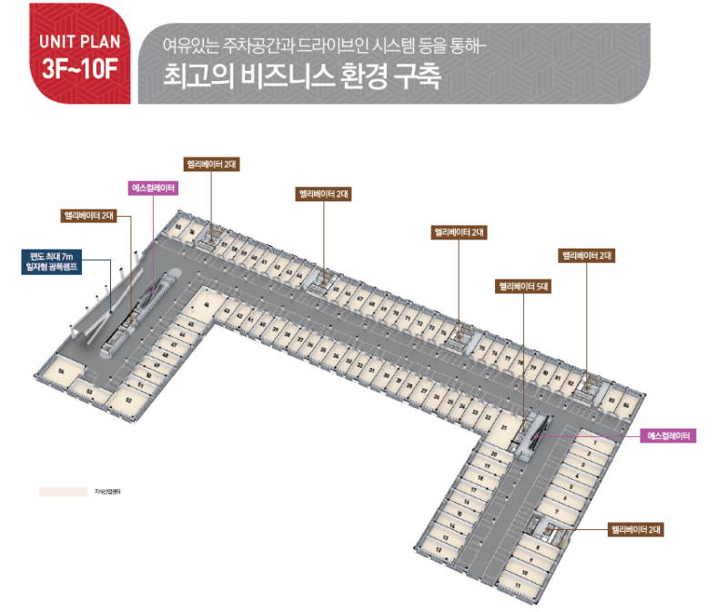 안산역 4호선지하철 반월공단 시화공단 소형공장 유통상가 안산 스마트스퀘어 지식산업센터 분양 네이버 블로그