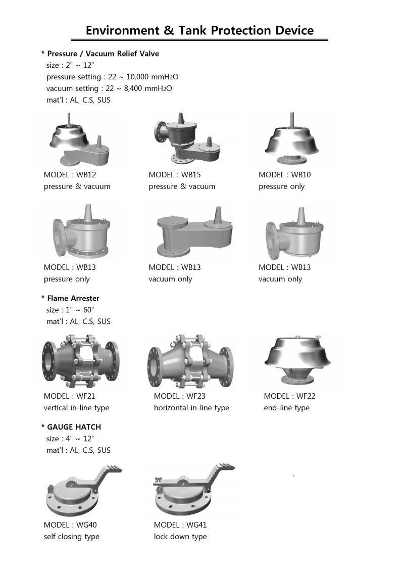 RUPTURE DISC : 네이버 블로그