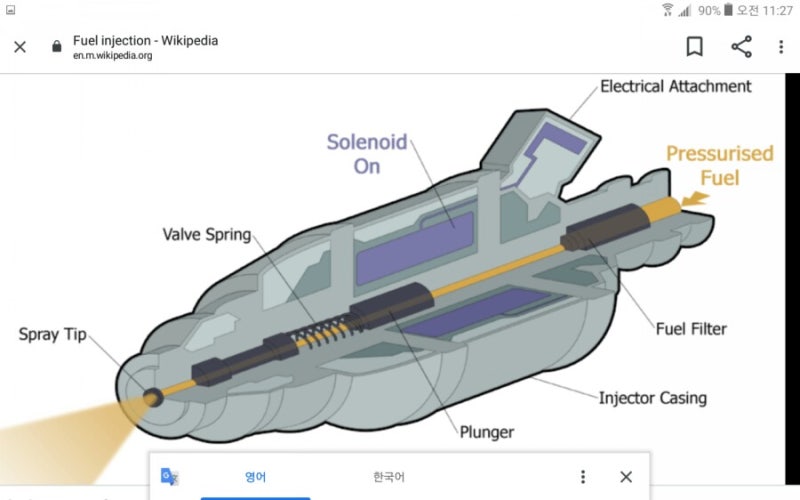 injector : 네이버 블로그
