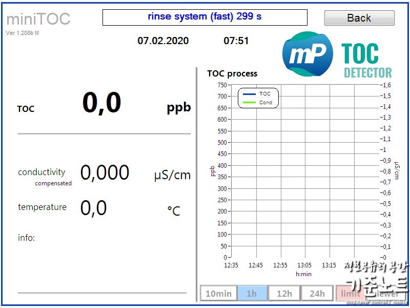 기준노트 - miniTOC 정제수 및 주사용수용 TOC분석기 / 멤브라퓨어 (membraPure) : 네이버 블로그