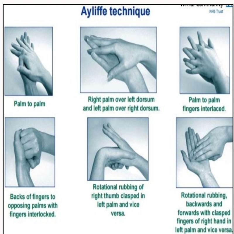 손씻는 방법 ㅡ : 네이버 블로그