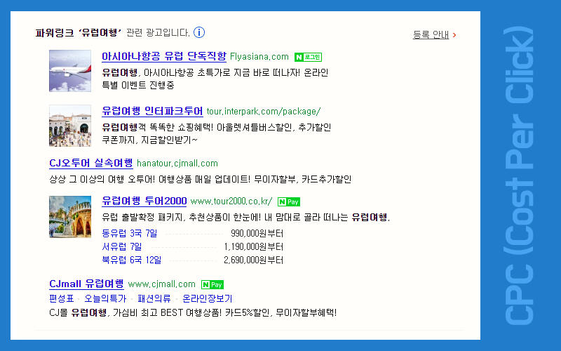CPC, CPA, CPM 광고용어에 대해 알아보자! : 네이버 블로그