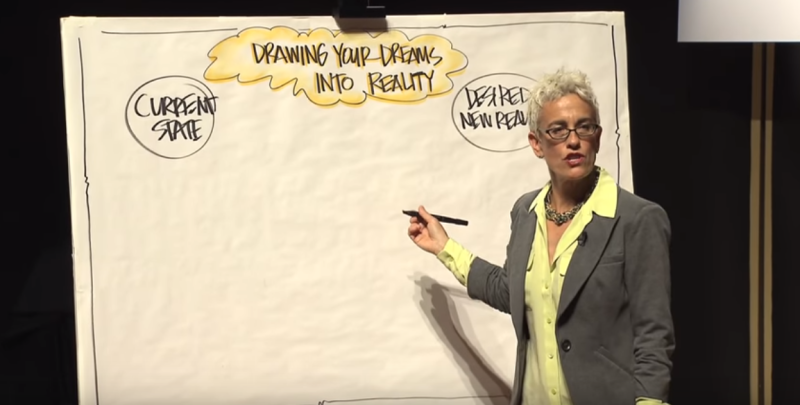 [테드강연추천] 당신의 꿈을 그리세요 (Draw Your Future) : 네이버 블로그