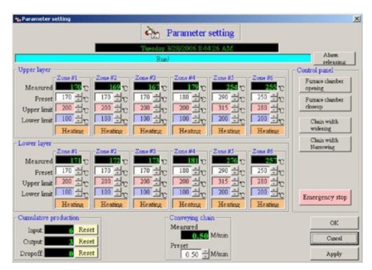 10 zone Dual Conveyor reflow 제원 : 네이버 블로그