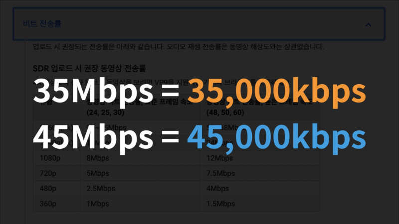 [파이널컷프로] MP4 확장자 4K 출력하는 법 (유튜브, 비메오 4K) : 네이버 블로그