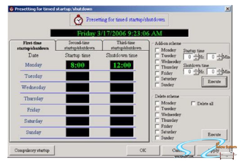 10 zone Dual Conveyor reflow 제원 : 네이버 블로그