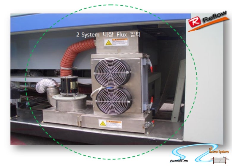 10 zone Dual Conveyor reflow 제원 : 네이버 블로그