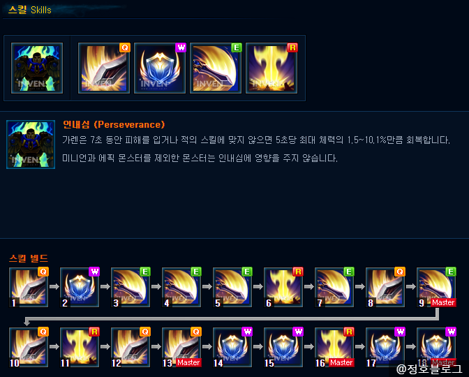 롤 시즌10 칼바람 나락 가렌 룬 템트리 공략 데마시아의 힘 네이버 블로그