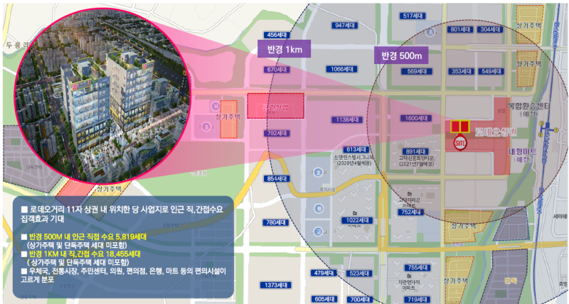 평택고덕신도시로자벨 경제블록의 허브 네이버 블로그