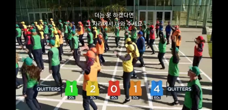 [100 Humans] "The Best Age To Be Alive(인생최고의 나이)" on NETFLIX : 네이버 블로그