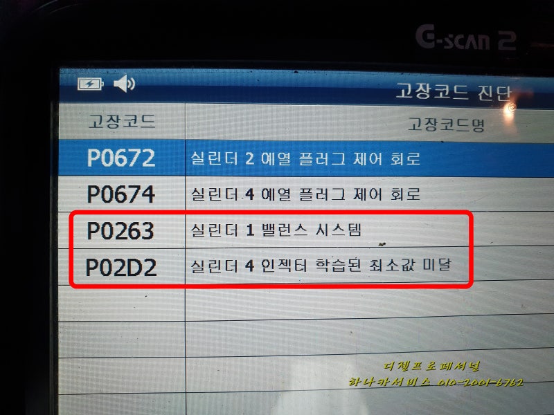 캡티바 P0263 실린더1밸런스시스템, P02D2 실린더4인젝터학습된최소값미달 : 네이버 블로그