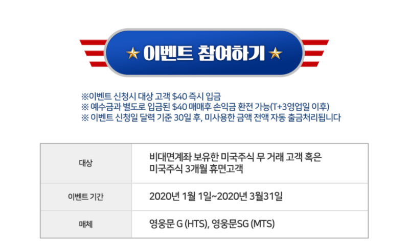 미국 주식 직접 투자 미국 상장 Etf 투자방법 키움증권 해외 주식 수수료 계좌개설 이벤트 해외주식 사는법 네이버 블로그