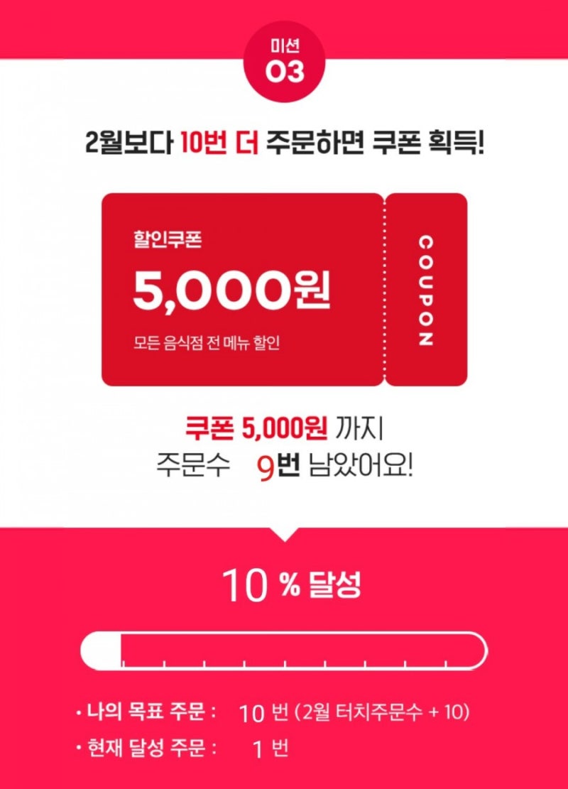 요기요 첫주문할인 굽네 오리지날 치킨시카고피자 세트 치킨피자몽땅세트 네이버 블로그