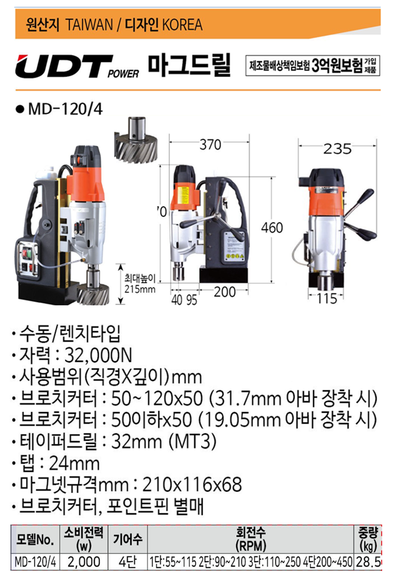 마드네틱드릴 UDT마그네틱드릴MD-120 : 네이버 블로그