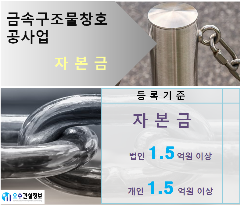 금속구조물창호공사업 면허 등록조건 네이버 블로그