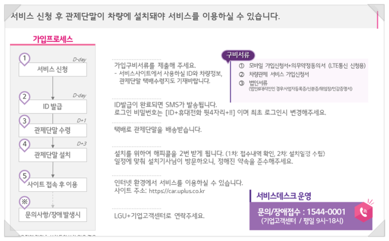 법인차량 비용처리 운행일지로 간단하게처리하세요 네이버 블로그