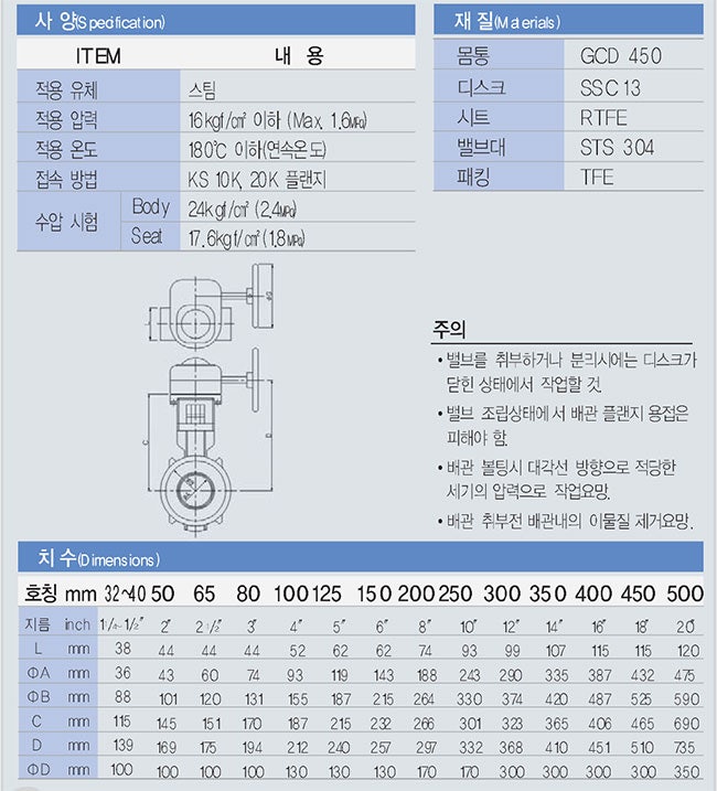 동진밸브 스팀용 버터플라이밸브 기어타입 납품자료 포스팅~ 네이버 블로그