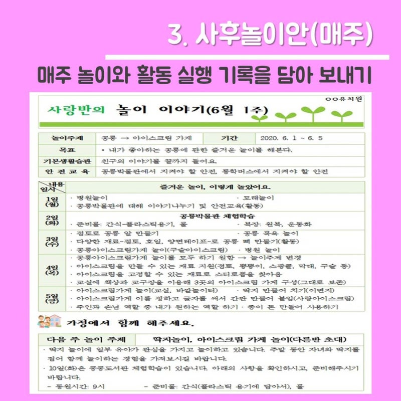 놀이중심교육과정에서는 연간 월간 사후놀이안 이 3종으로 가면 어떨까요 네이버 블로그